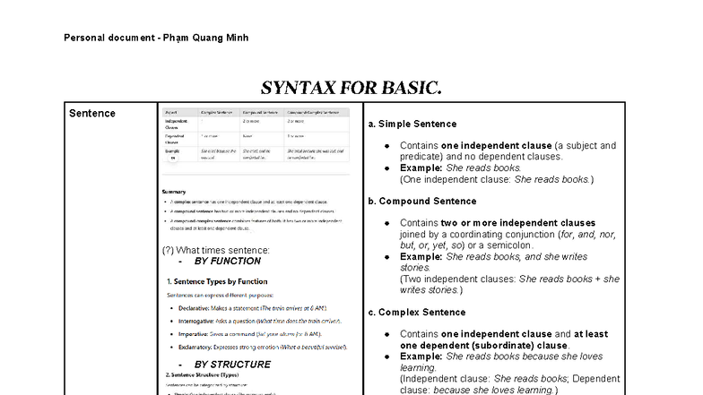 Syntax for Basic: Understanding Sentence Structures and Clauses - Studocu