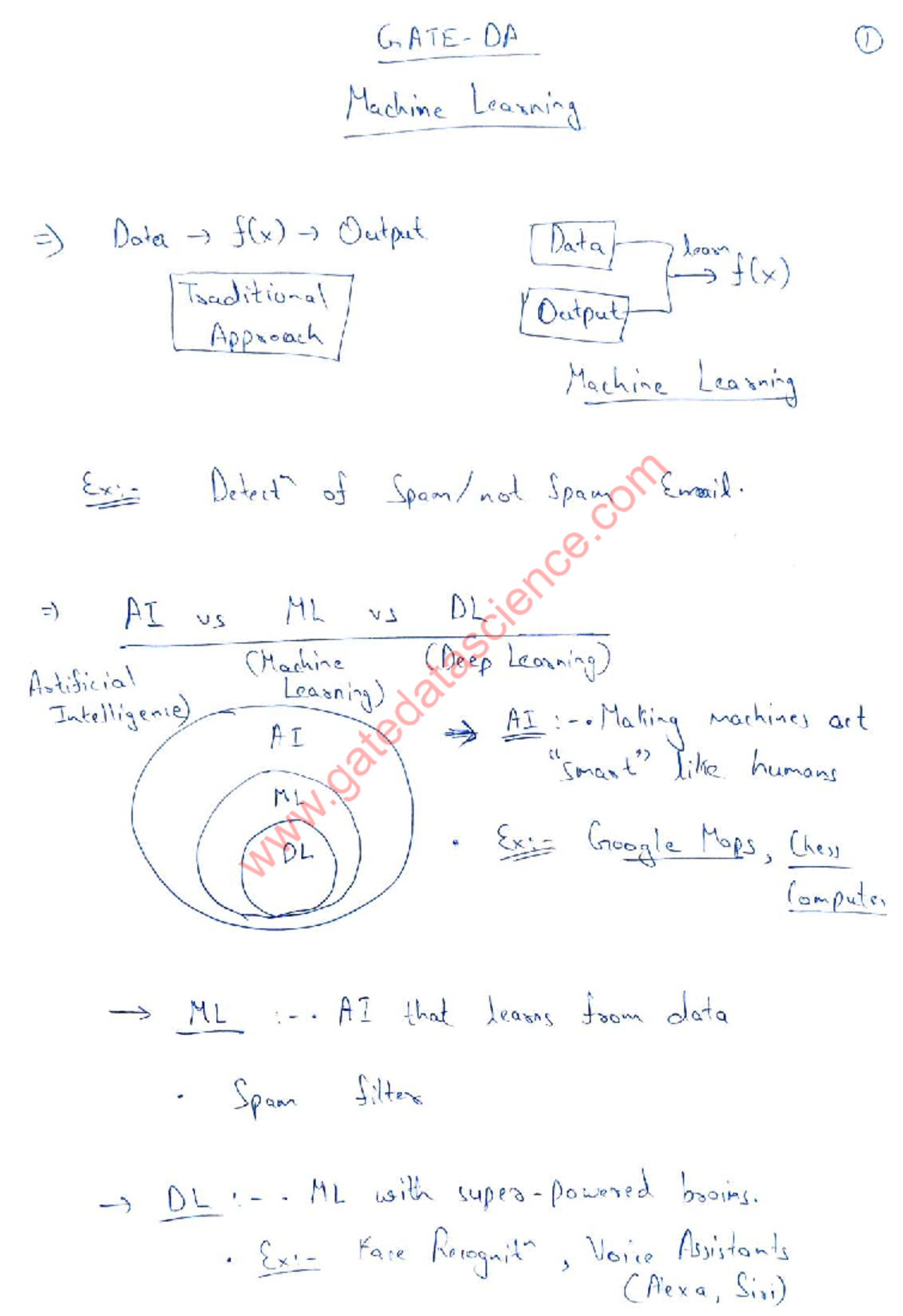 Machine Learning Study Material - DP 0 E - Studocu