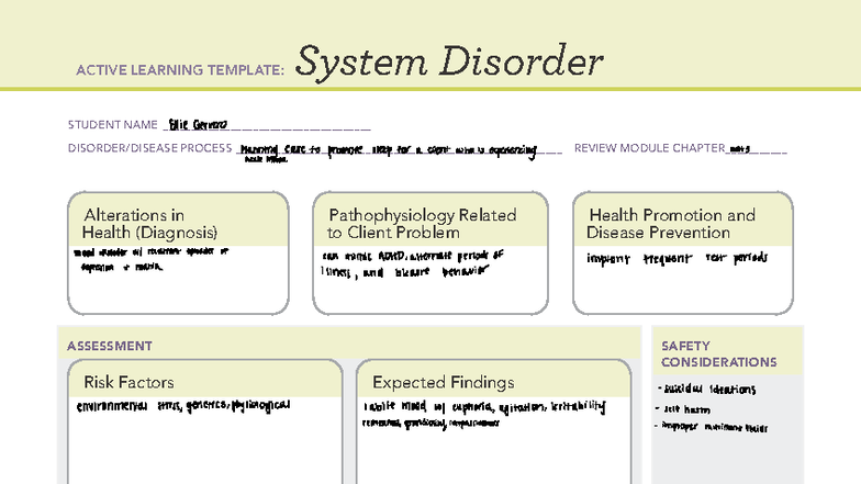 Active Learning Template: Nursing Skills for Mental Health Disorders ...