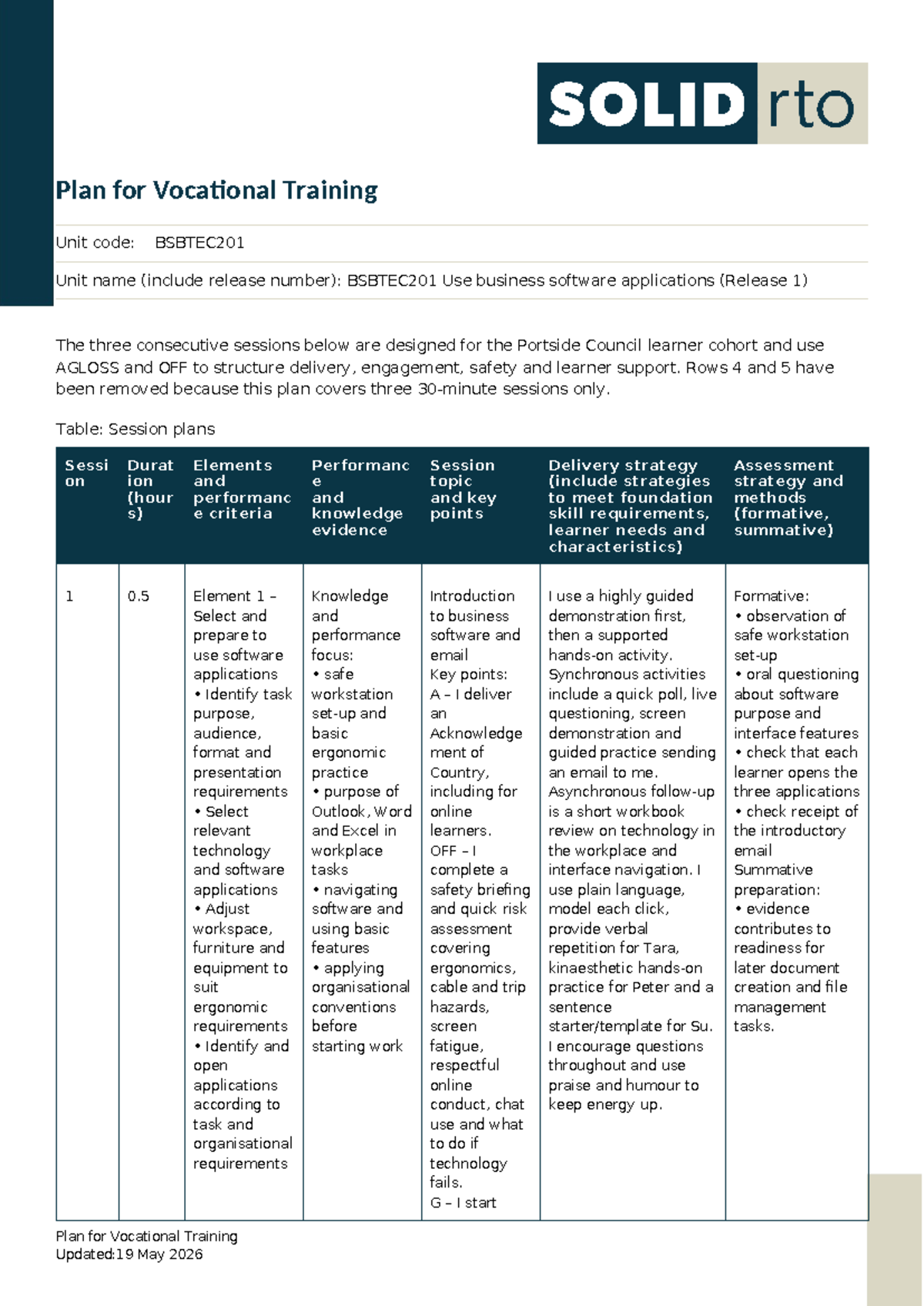 BSBTEC201 Vocational Training Session Plans (Release 1) - Studocu