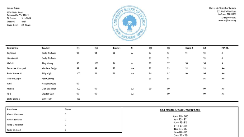 USJ 6th Grade Final Report Card - Class of 2027 - Studocu