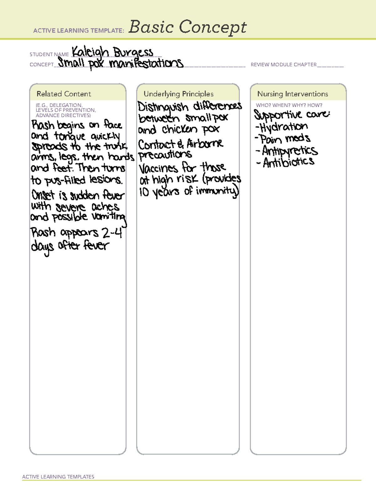 Nursing ATI Community Practice Templates for Review Module - Studocu