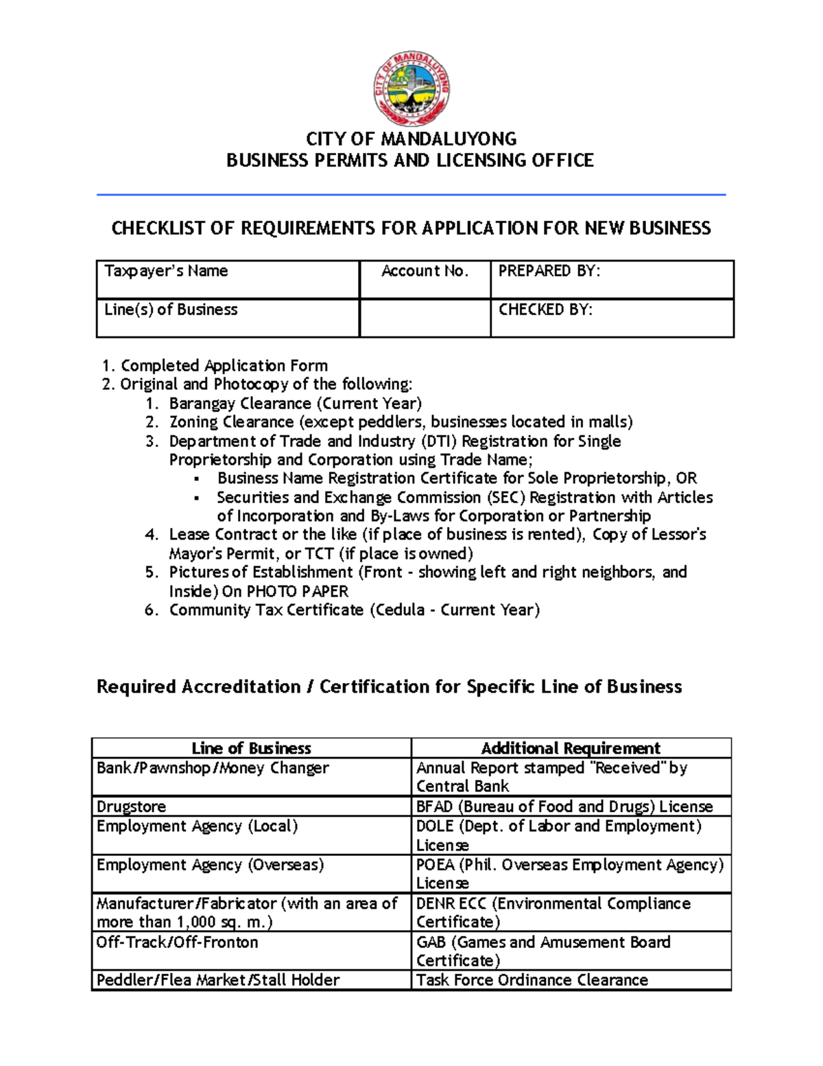 Checklist of Requirements for New Business License Application - Studocu