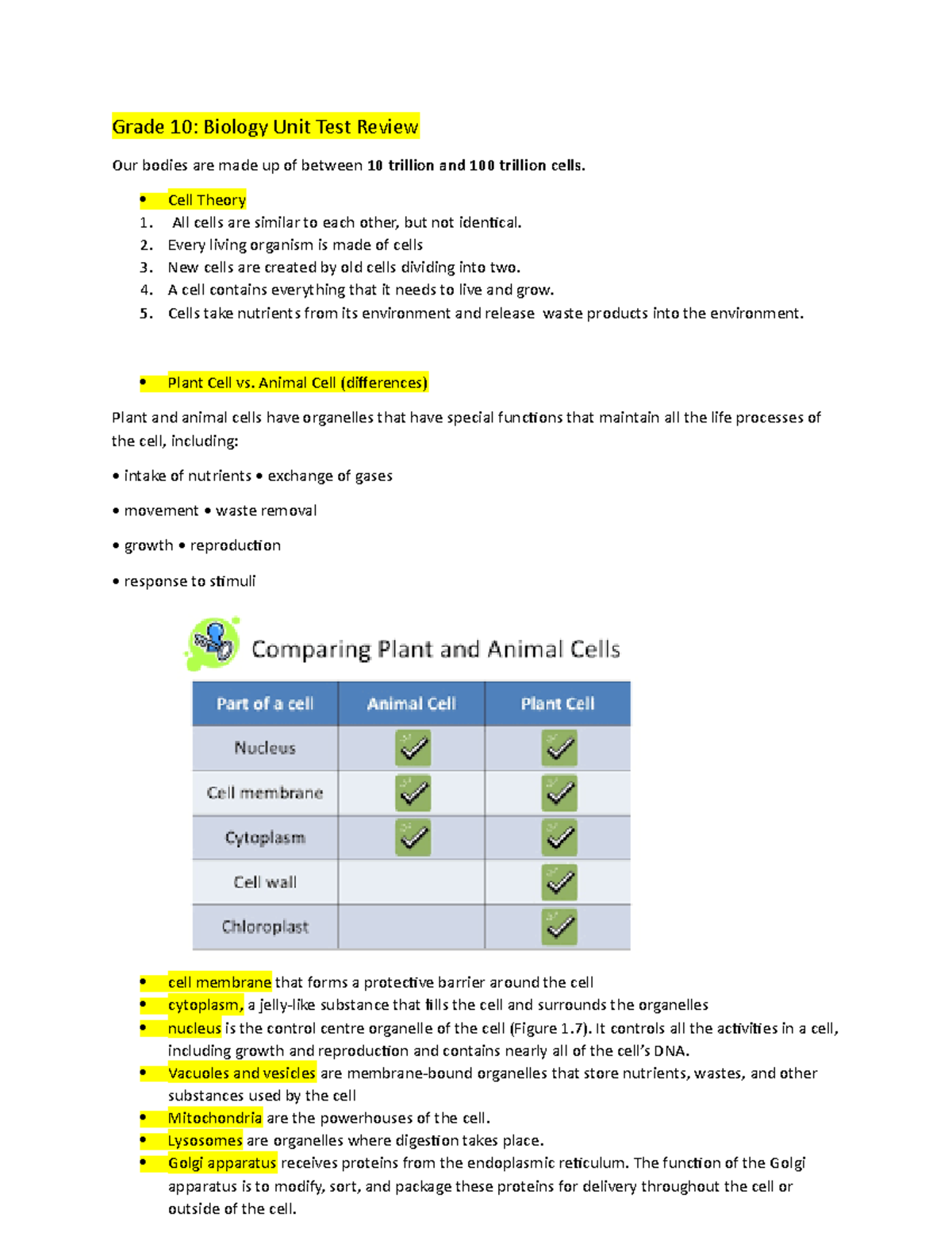Grade 10 Biology Unit Test Review: Key Concepts & Cell Structure - Studocu