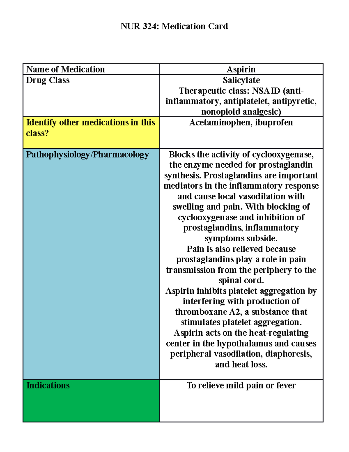 NUR 324 Med Card 1 - Aspirin - NUR 324: Medication Card Name of ...