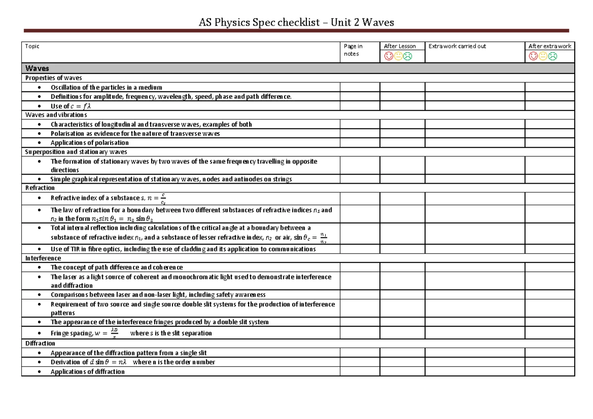 AS Physics Unit 2 Mechanics Spec Checklist and Notes - Studocu