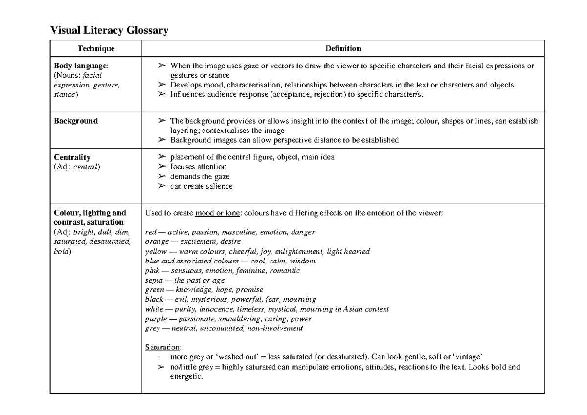 Visual Literacy Glossary of Key Terms and Techniques - Studocu