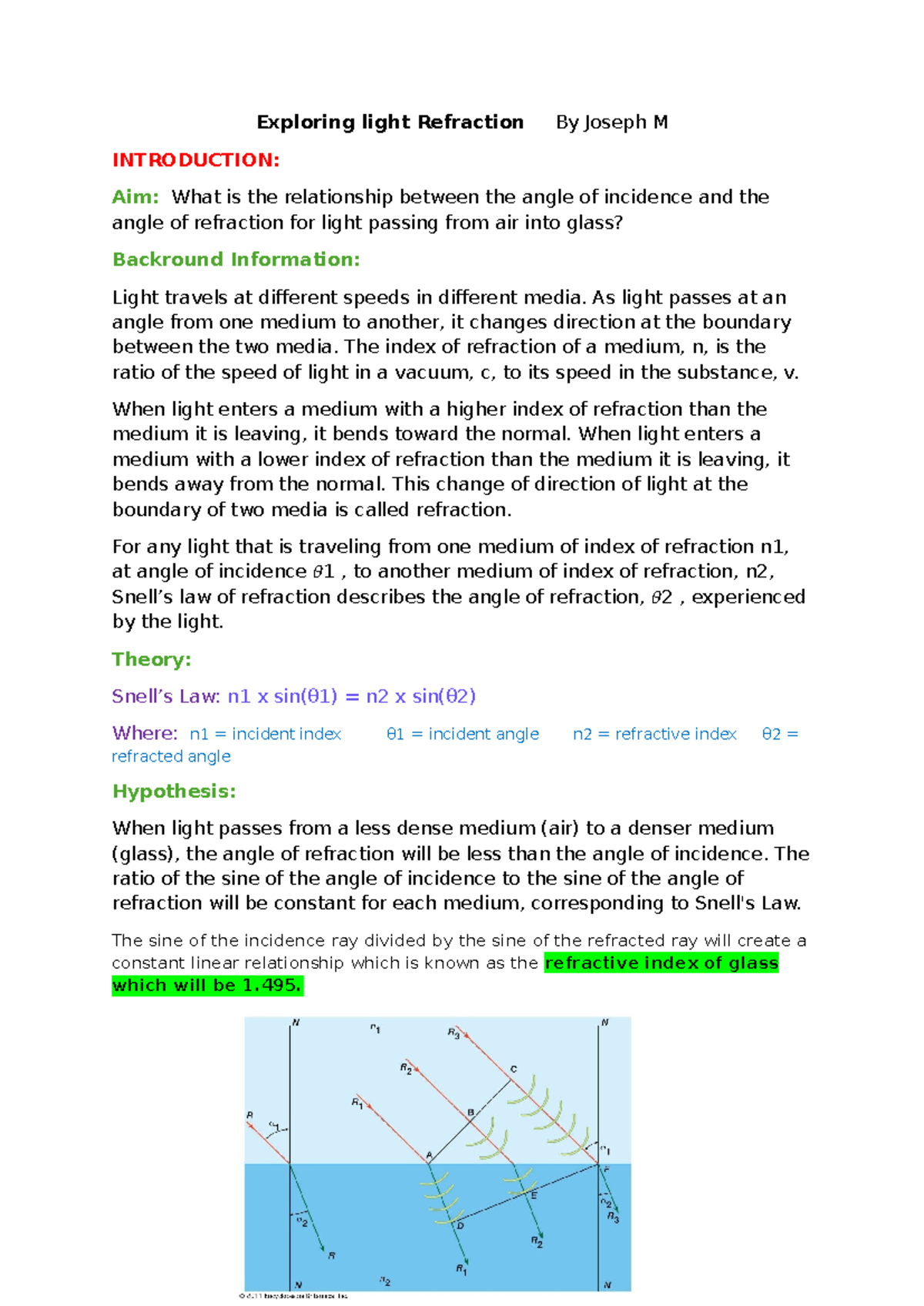 Physics Practical Report: Investigating Refraction in UNIT4 AOS2 - Studocu