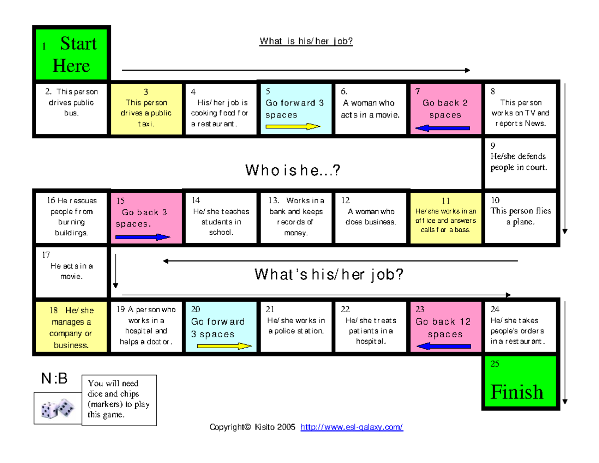 Jobs Board Game for Beginners: Understanding Various Professions - Studocu