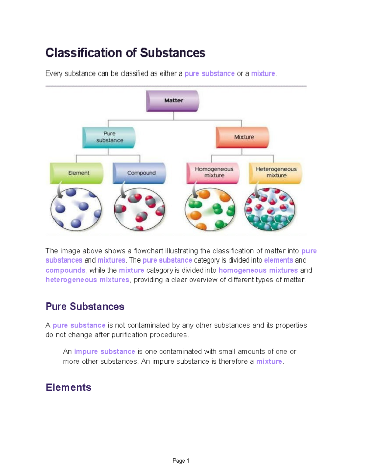 Classification of Matter: Pure Substances and Mixtures (Chem 2025 ...
