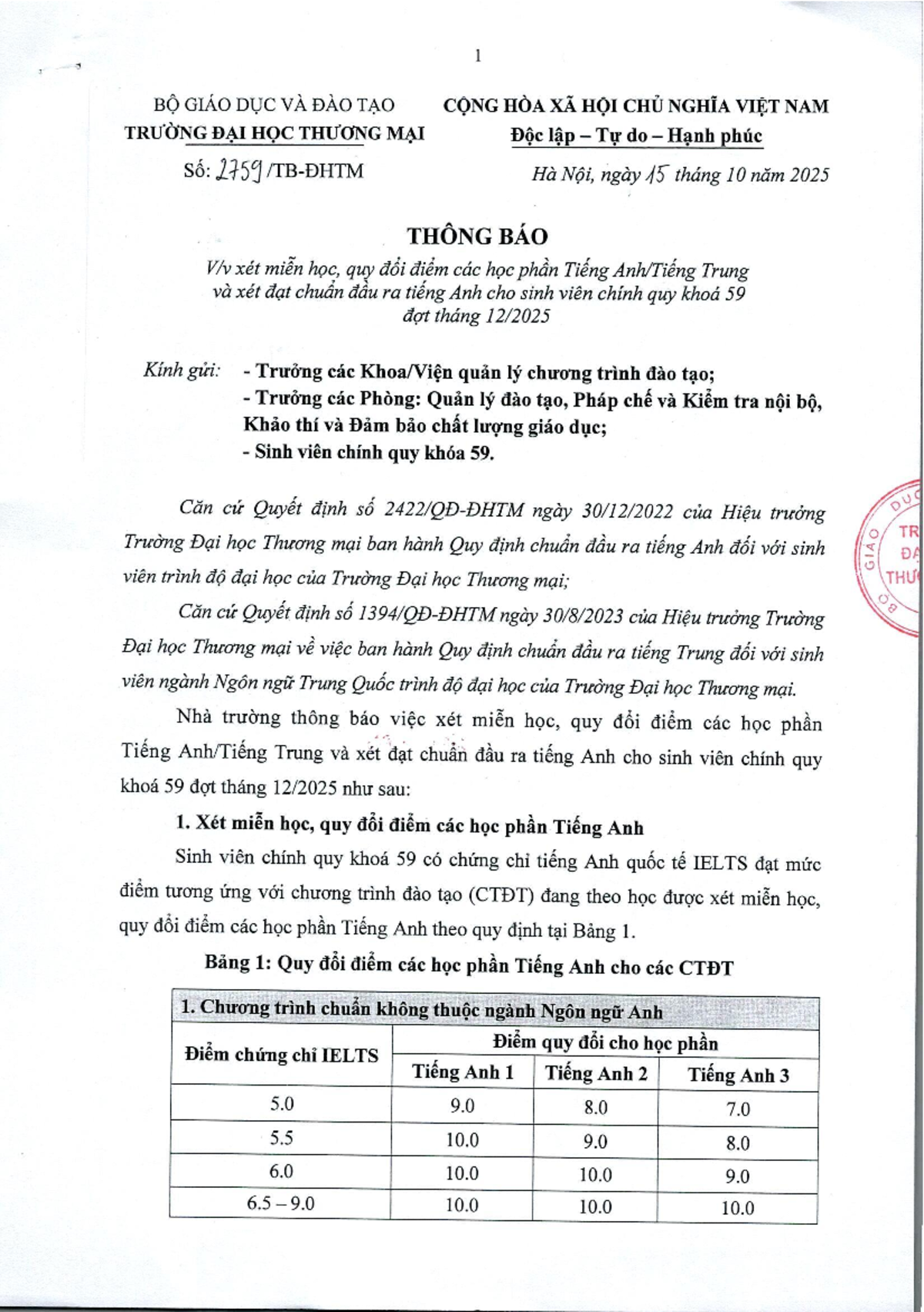 Thông Báo Xét Miễn Học và Quy Đổi Điểm Tiếng Anh K59 - Studocu