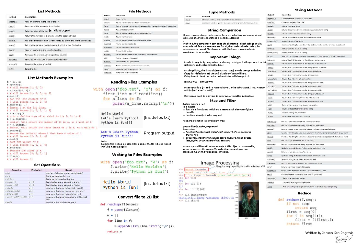 PE Cheat Sheet: List, File, Tuple, and String Methods - Studocu