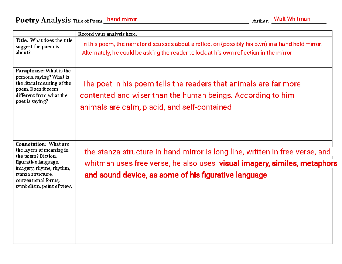 Kami Export - Poetry Analysis Template Guide for Students - Studocu