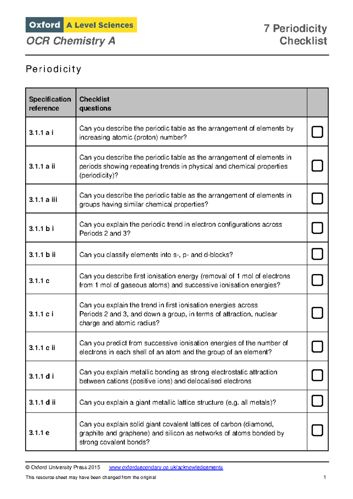 OCR Chemistry A: Periodicity Checklist and Specification Guide - Studocu