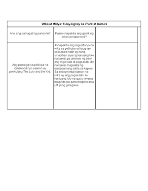 Division Memo NEAP E Learning Courses to Dep Ed Educators Intake 1 ...