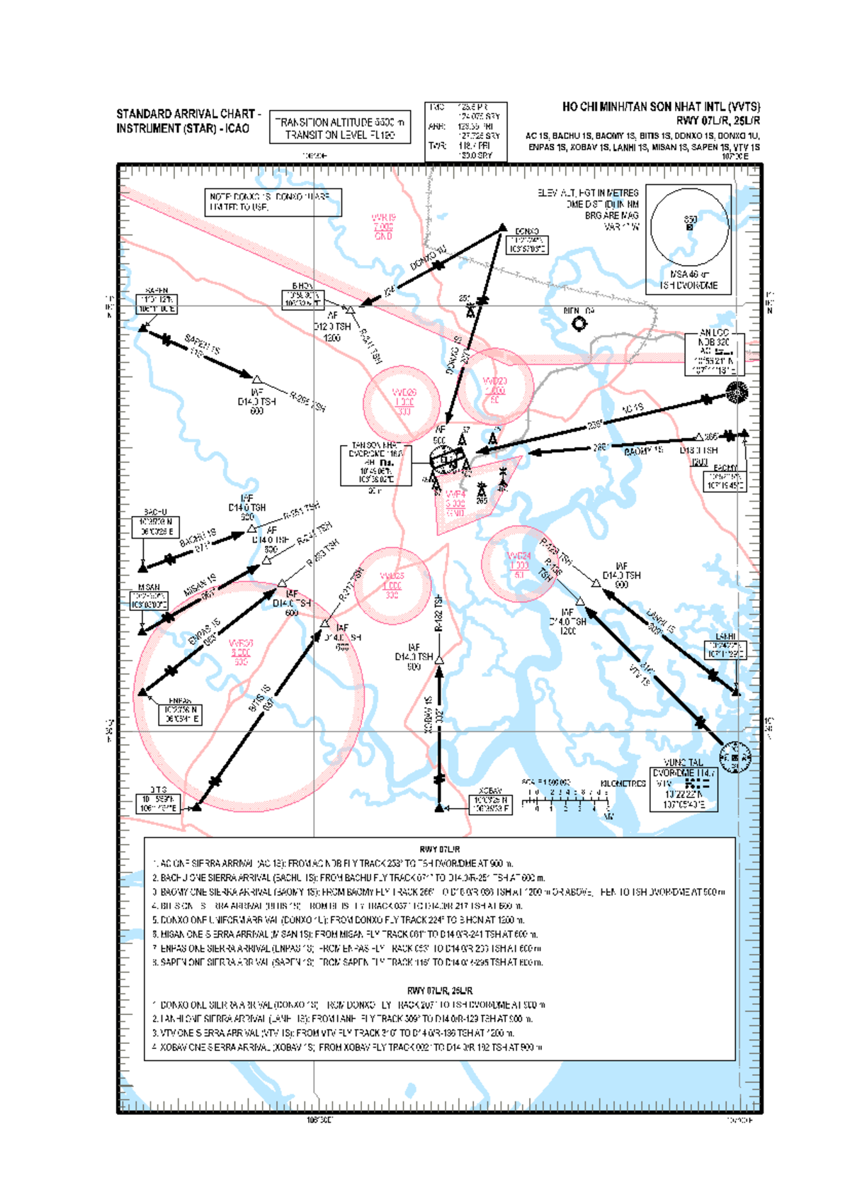 STAR RWY 25L-R 07L-R - chart TSN - TMC: 125 PRI HO CHI SON NHAT INTL ...