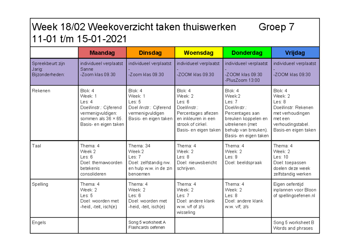 18 02 Weekoverzicht Thuiswerktaken Groep 7 (11-01 t/m 15-01) - Studeersnel