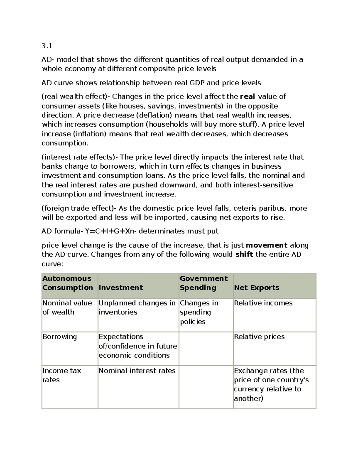 Module 3 - Aggregate Demand and Economic Output Analysis - Studocu