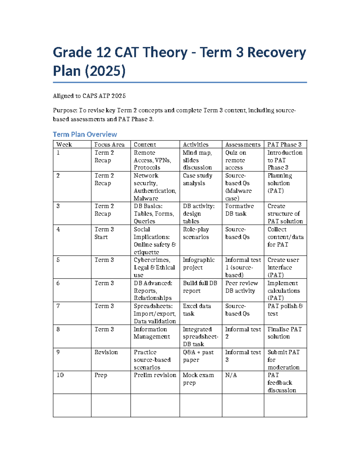 Grade 12 CAT Theory Term 3 Recovery Plan (2025) - Test for Evaluation ...