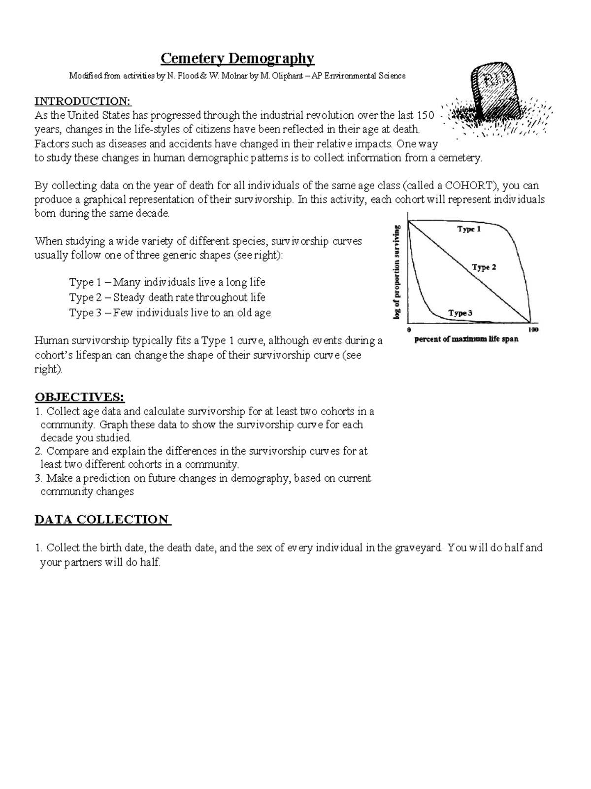 Cemetery demography - Nsjj - Cemetery Demography Modified from ...