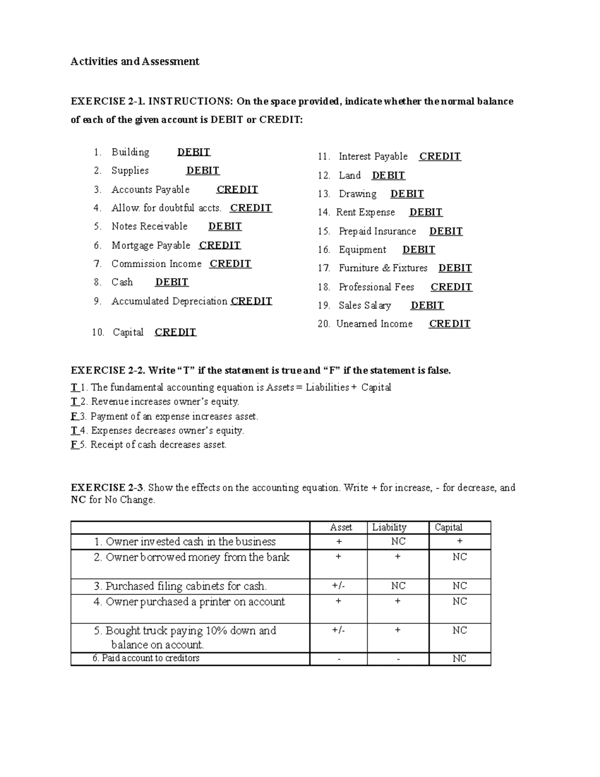 Business Proposal Sample - Bachelor of Science in Business ...