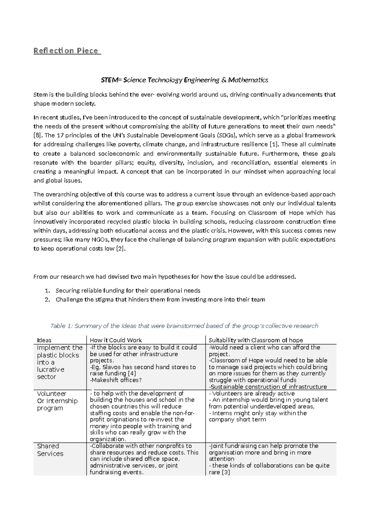 Reflective Piece on STEM & Sustainable Development Goals (SDGs) - Studocu