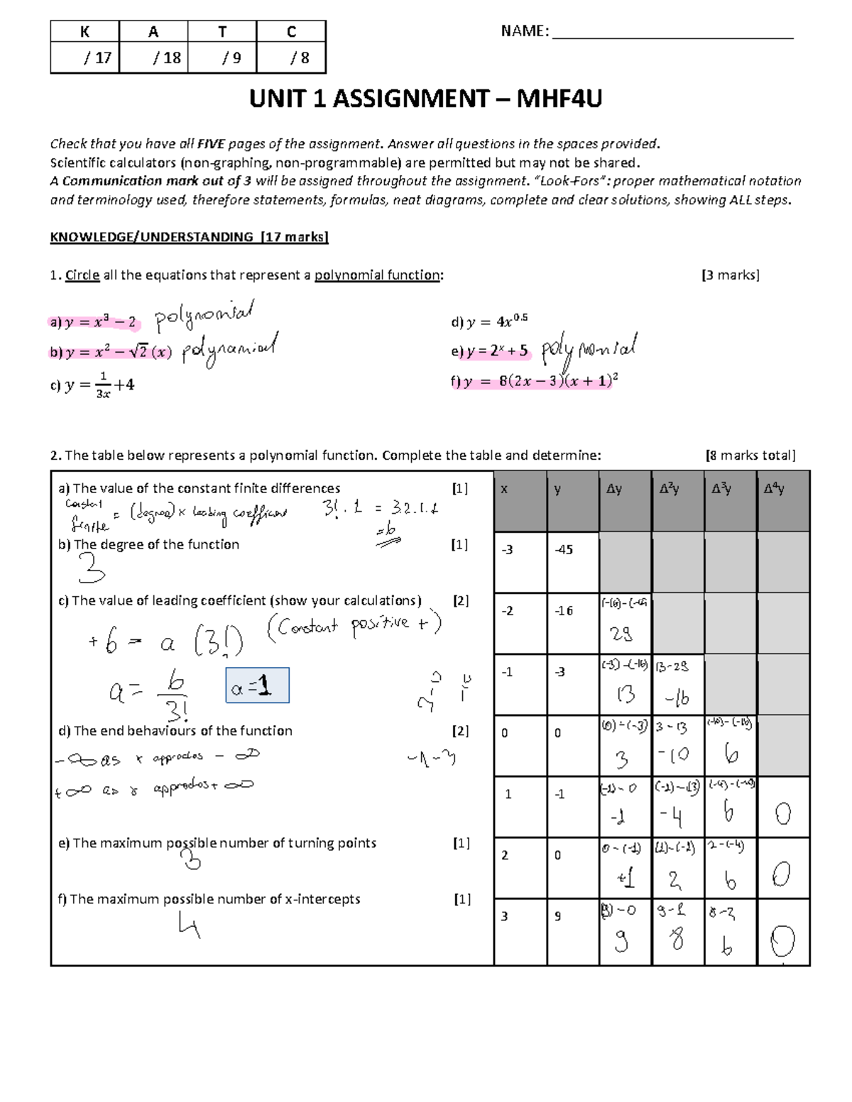 MHF4U Unit 1 Assignment - Studocu