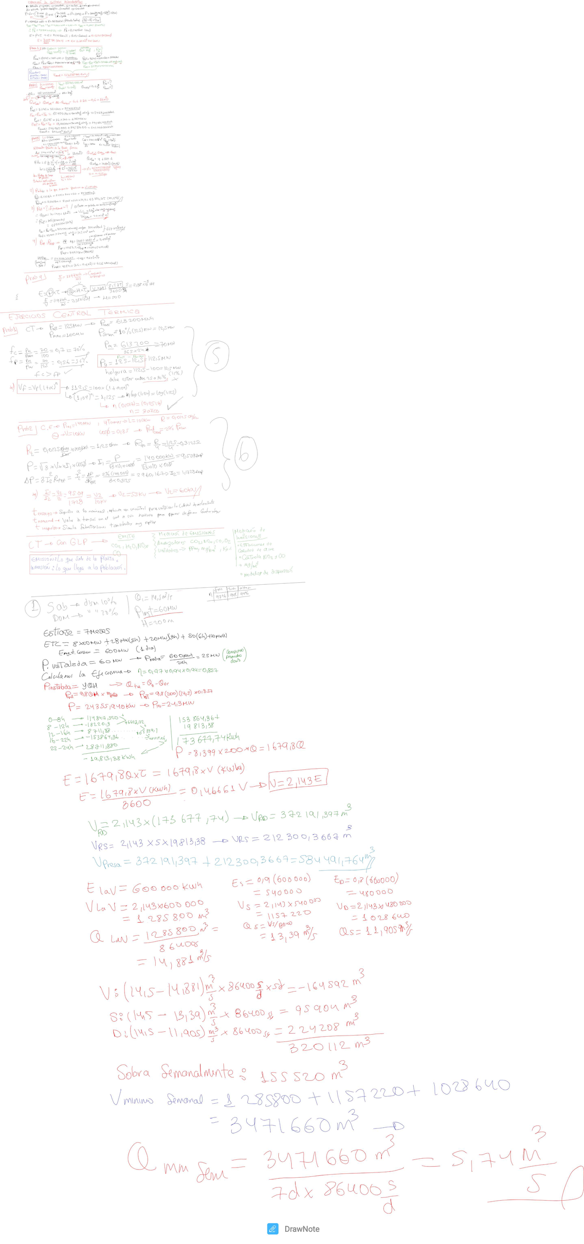 Repaso Fugaz Centrales 1 - Draw Note for E=Prt REMOMED - Studocu
