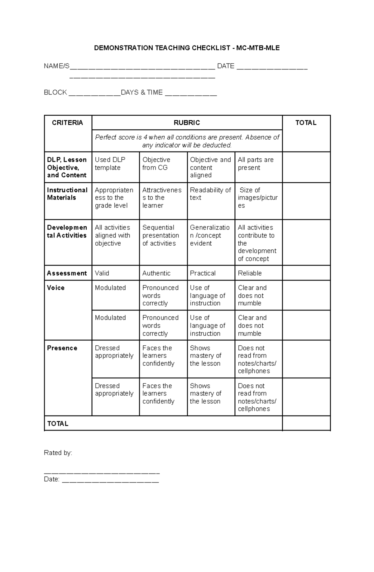 DEMO- Teaching- Checklist - DEMONSTRATION TEACHING CHECKLIST - MC-MTB ...