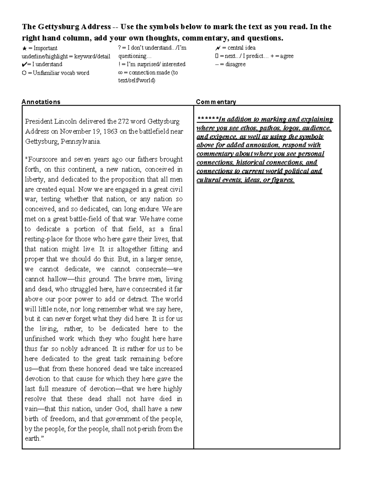 Gettysburg Address Analysis & Annotations (ENG 101) - Studocu