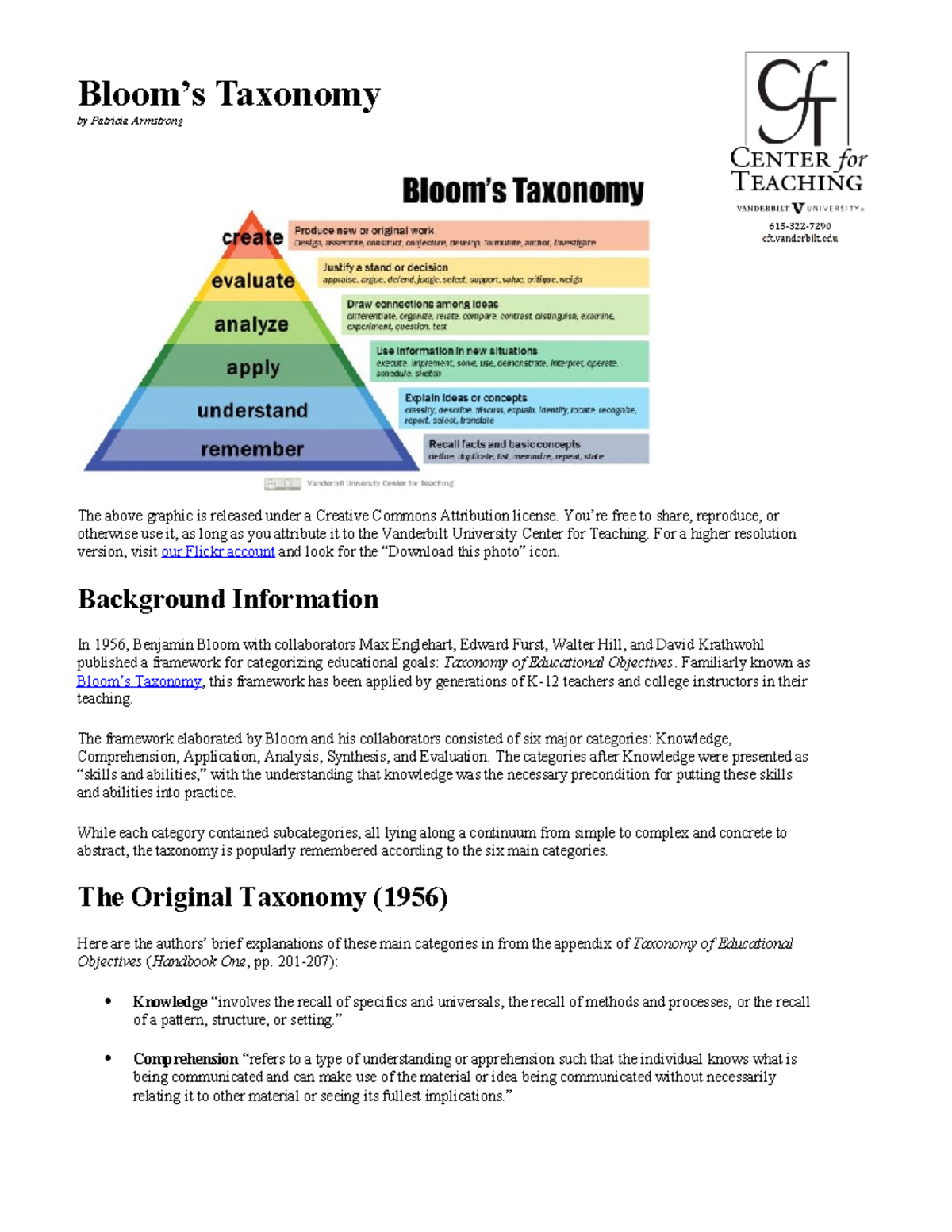 Blooms-Taxonomy - For future references. This is not mine but this is ...