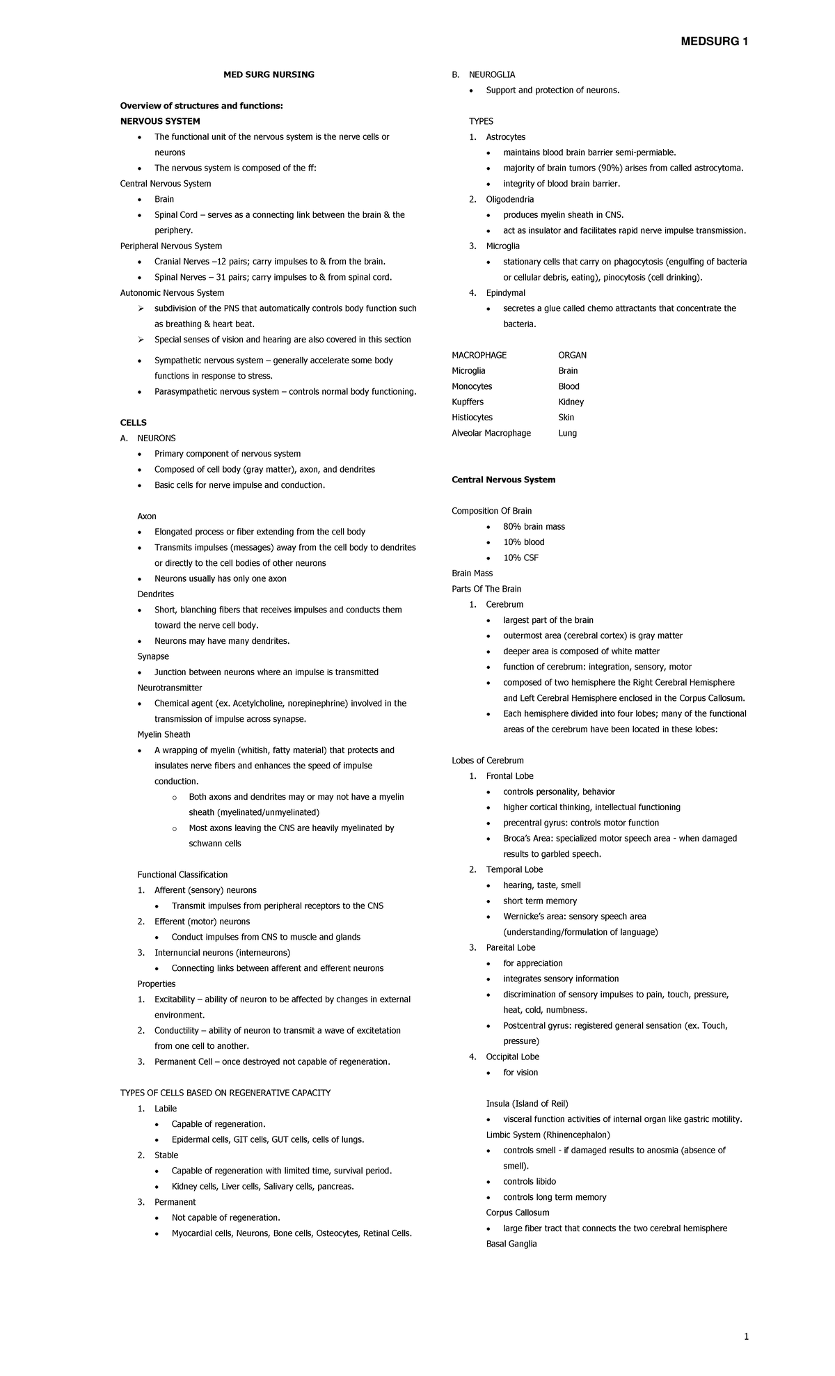 Medsurg 1 - Comprehensive Lecture Notes on Medical Surgical Nursing ...