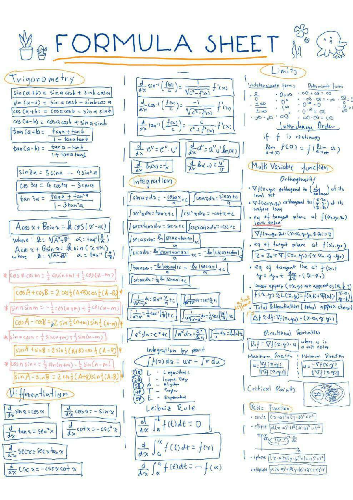 Final Exam Formula Sheet for Math 101 - Studocu