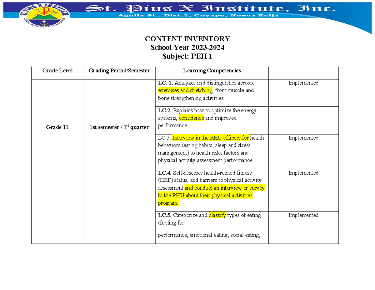 Content Inventory for PEH 1: Grade 11 Learning Competencies - Studocu