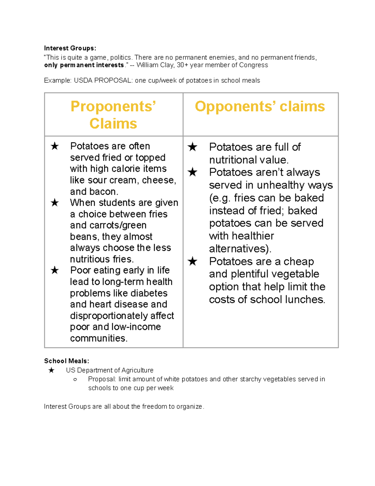 AP US Gov Unit 5 Political Parties and Interest Groups Reading Notes ...