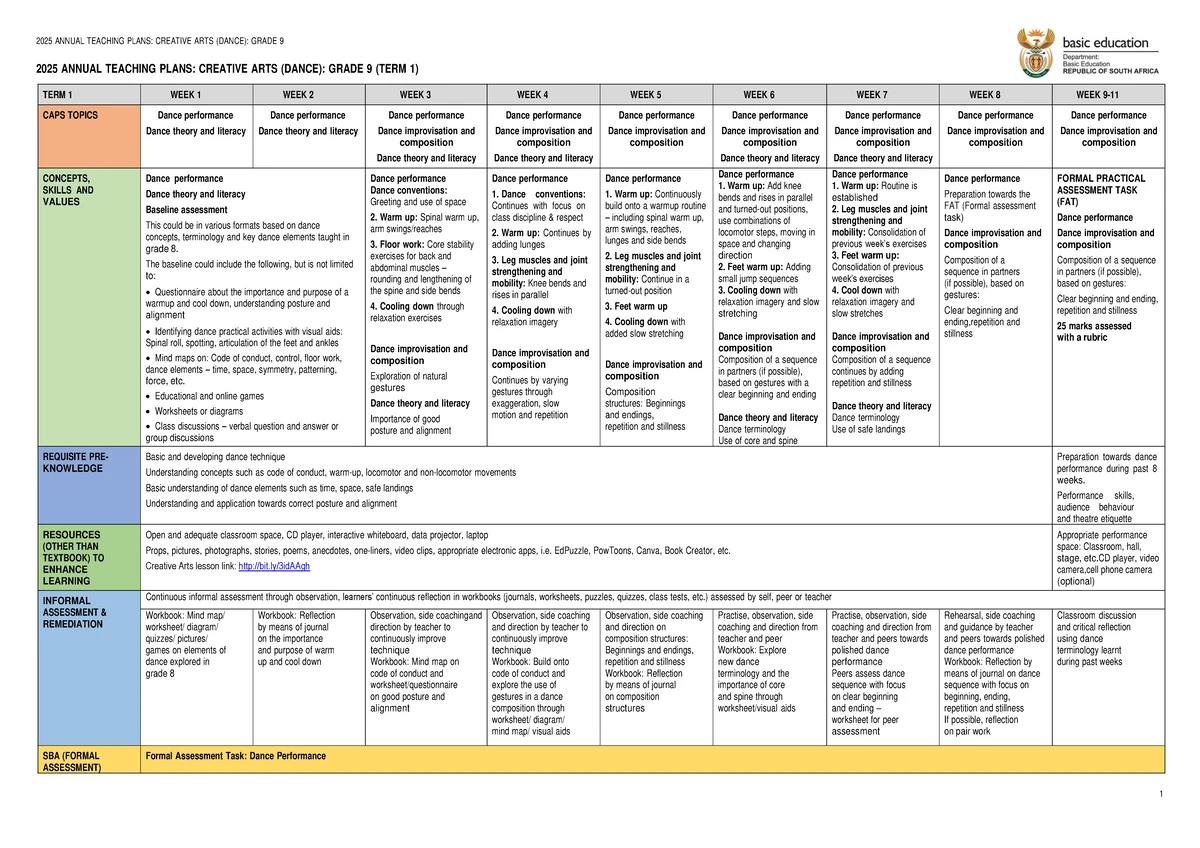 ATP 2025 Grade 9 Creative Arts Music Final Exam Overview - Studocu