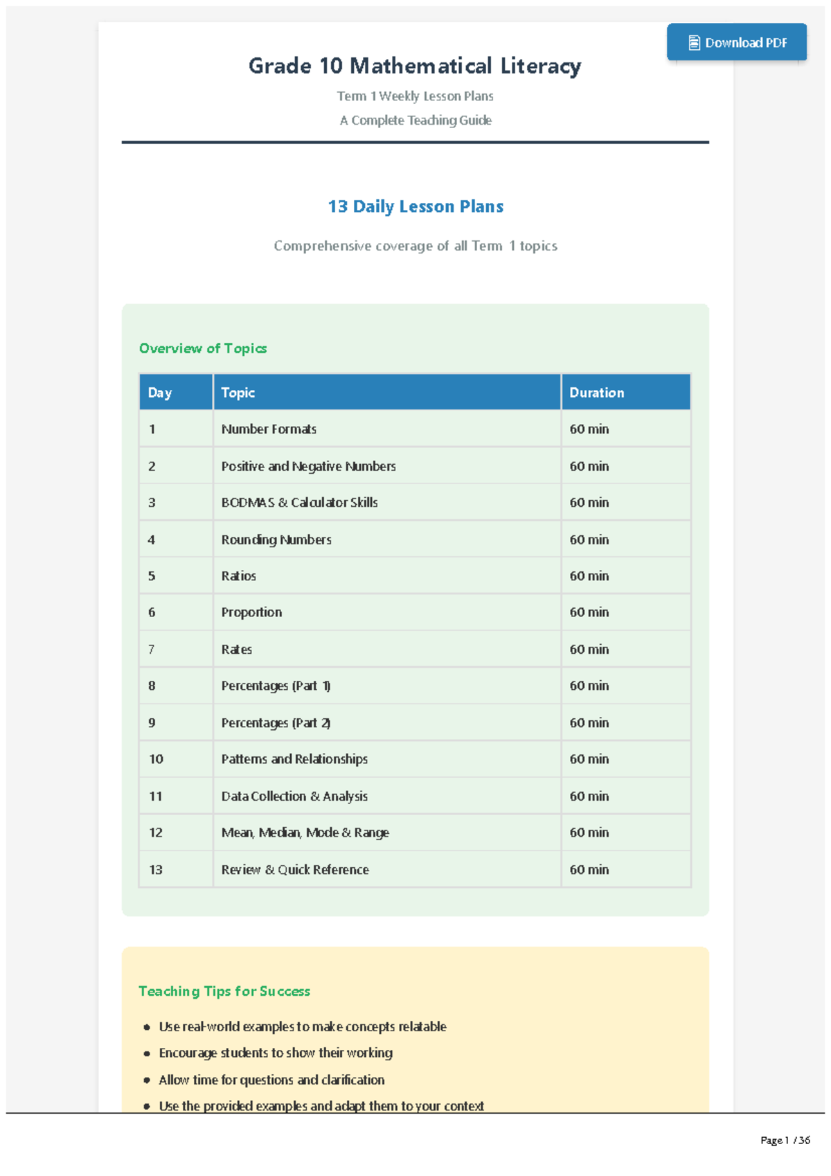 Grade 10 Mathematical Literacy Term 1 Weekly Lesson Plans Guide - Studocu