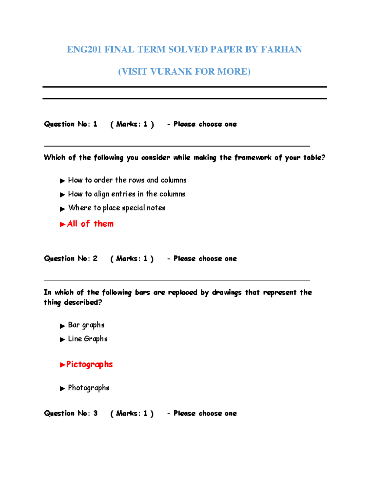 ENG201 Final Term Solved Paper: Comprehensive Solutions by Farhan - Studocu
