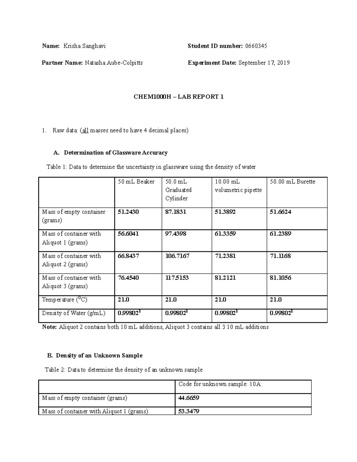 Chem1000H Lab Report 1: Determining Glassware Accuracy & Density ...