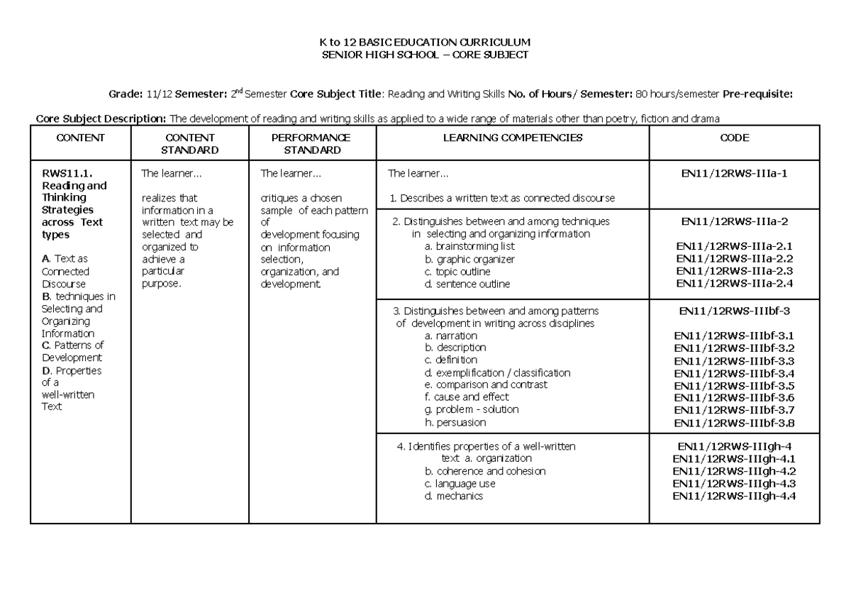 EN11/12 Final Exam Review: Reading and Writing Skills Guide - Studocu