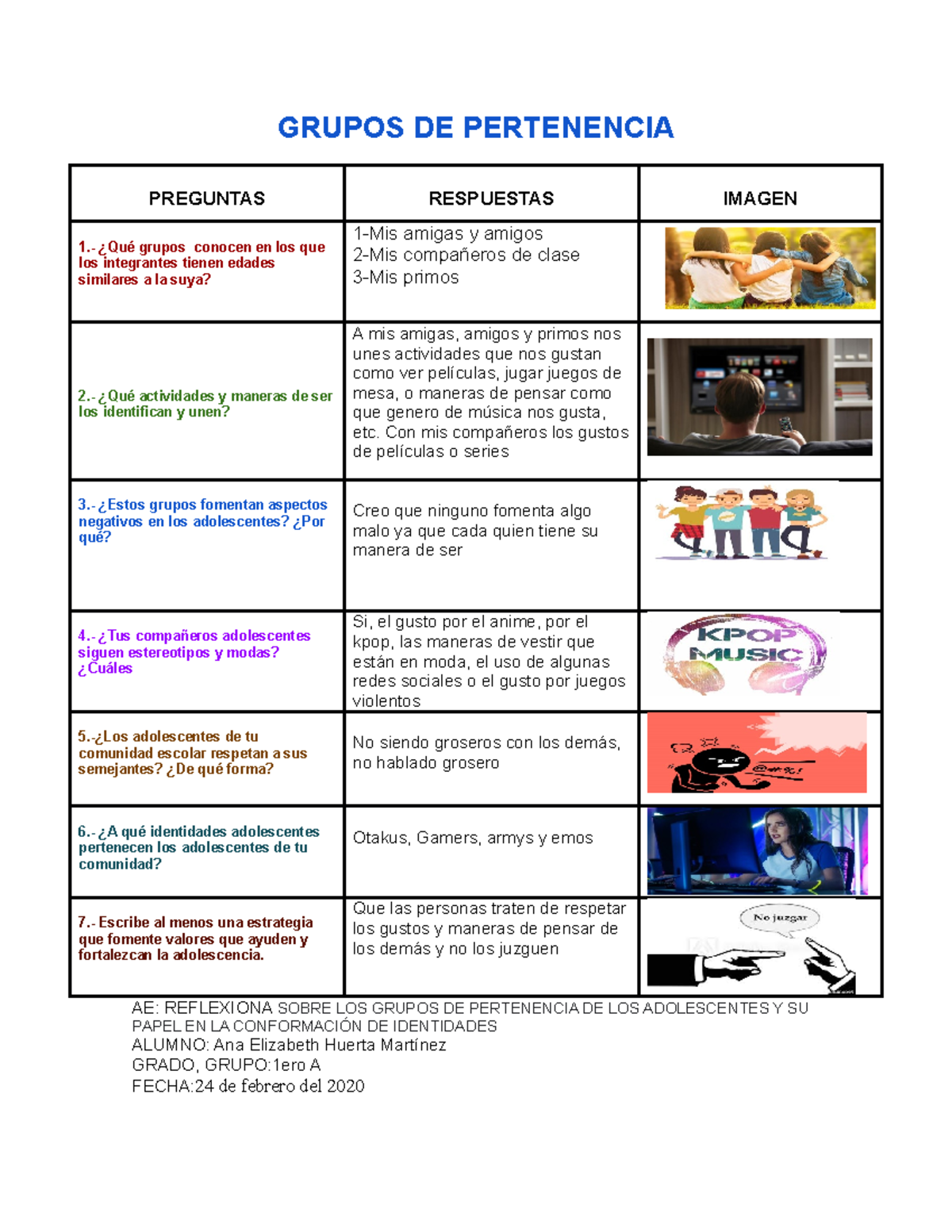 Grupos DE Pertenencia tabla F.C Y E - GRUPOS DE PERTENENCIA PREGUNTAS ...