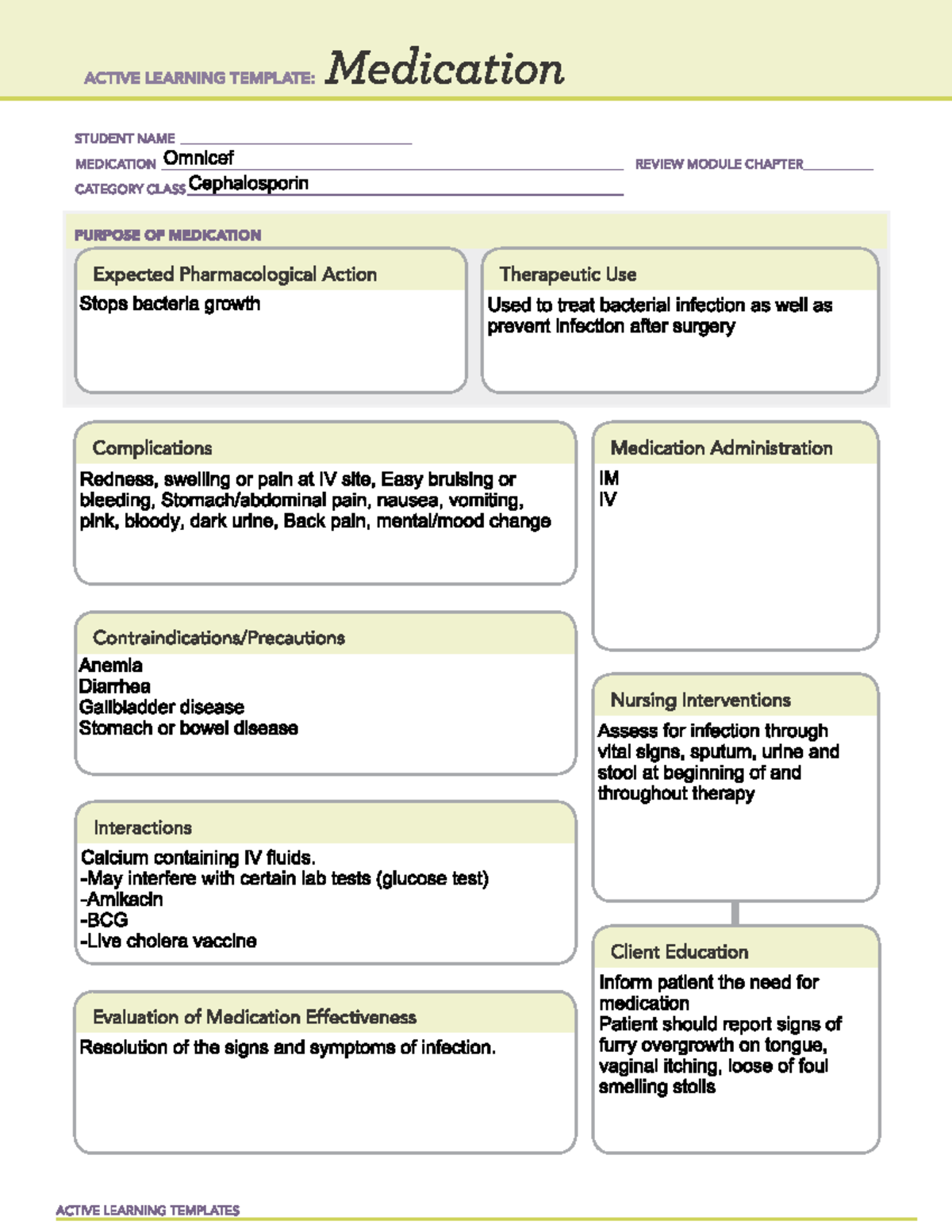 Lecture on Omnicef: Cephalosporin Antibiotic Overview - Studocu