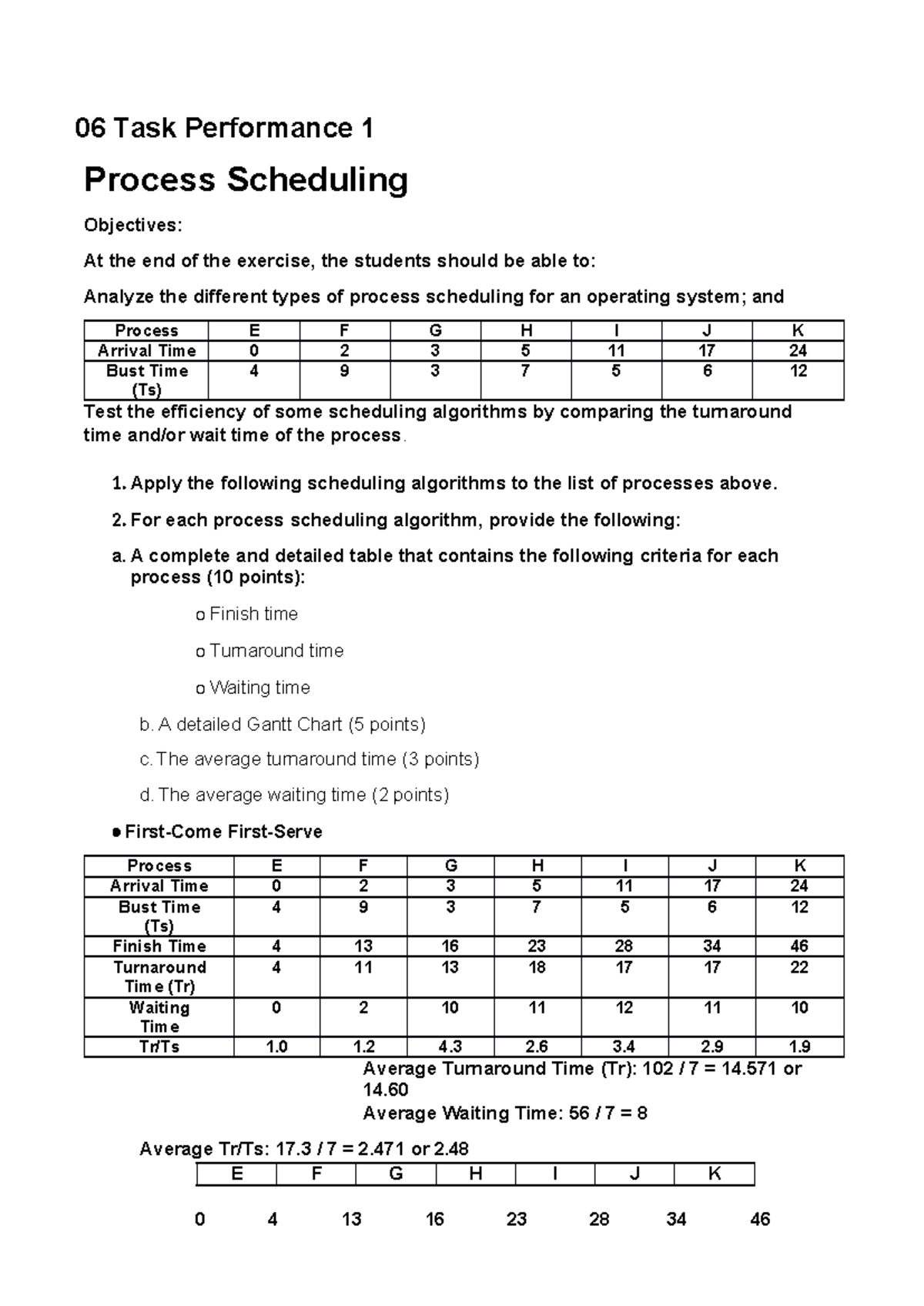 06 Task Performance 1 - Process Scheduling Analysis and Algorithms ...