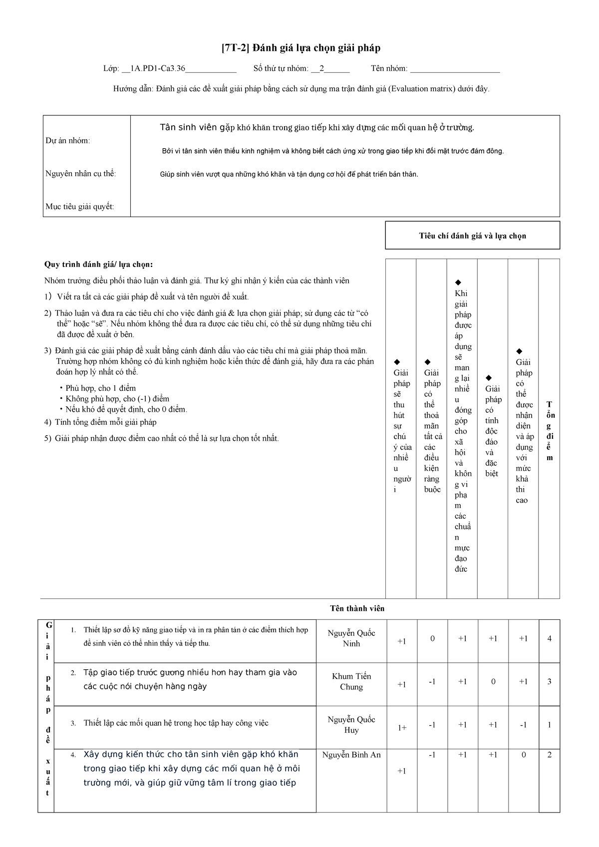 [7T-2] N2 1A.PD1 - vhfh - [7T-2] Đánh giá lựa chọn giải pháp Lớp: 1A ...