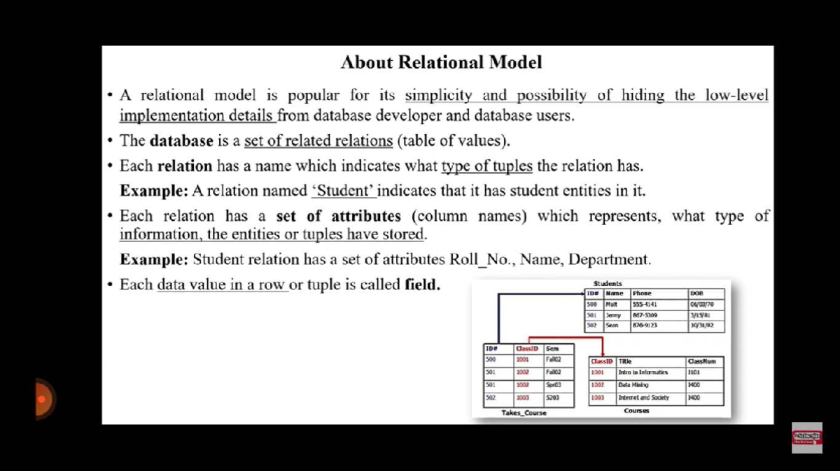 DBMS Unit 2: Comprehensive Notes on Relational Model Concepts - Studocu