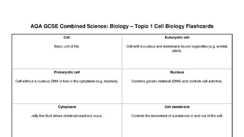 AQA GCSE Biology: Topic 1 Cell Biology Flashcards - Studocu