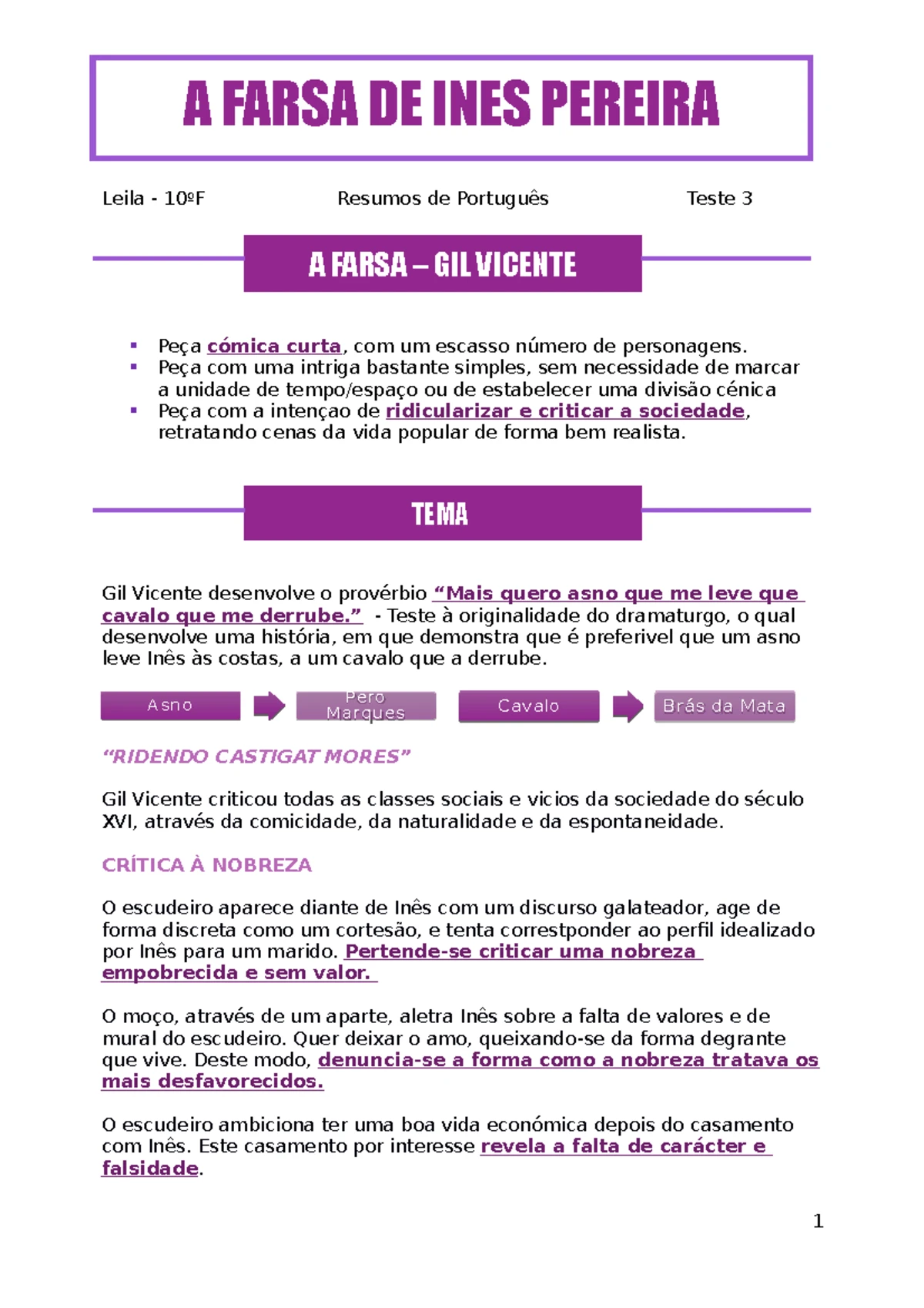 A farsa de Ines pereira 10 º ano explicação - FARSA DE INÊS PEREIRA A ...