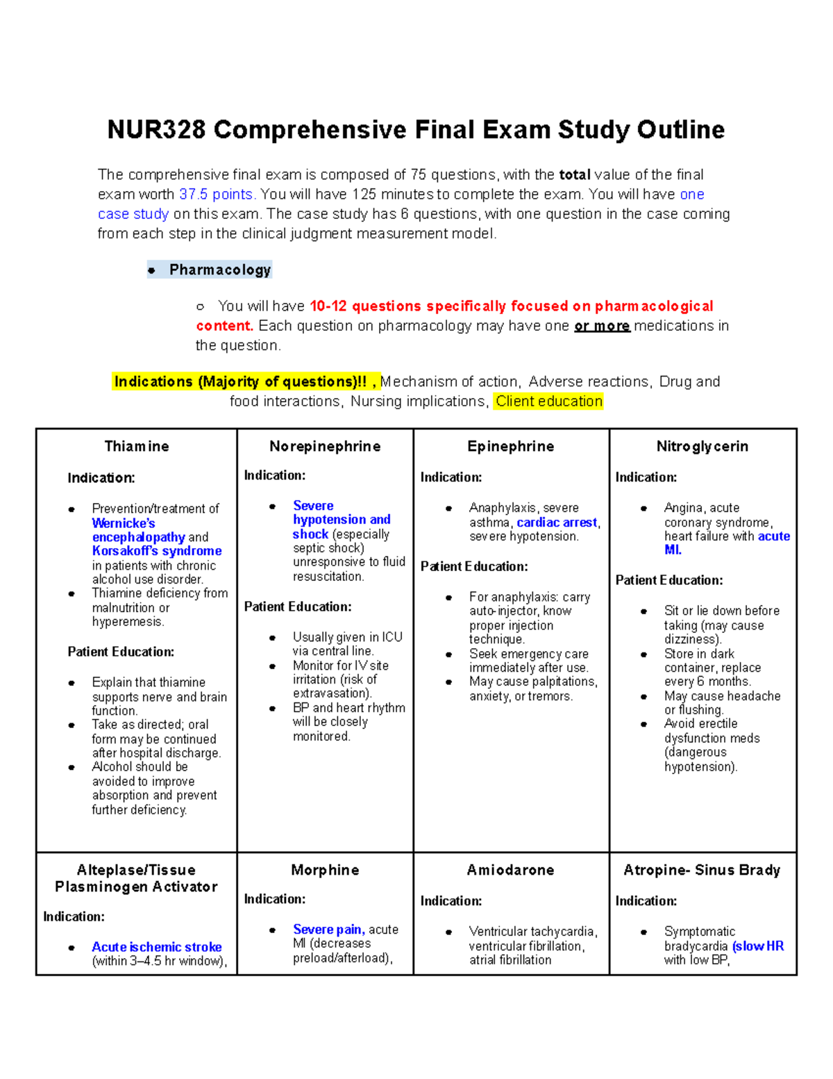 NUR328 Comprehensive Final Exam Study Guide: Key Concepts and Tips - Studocu