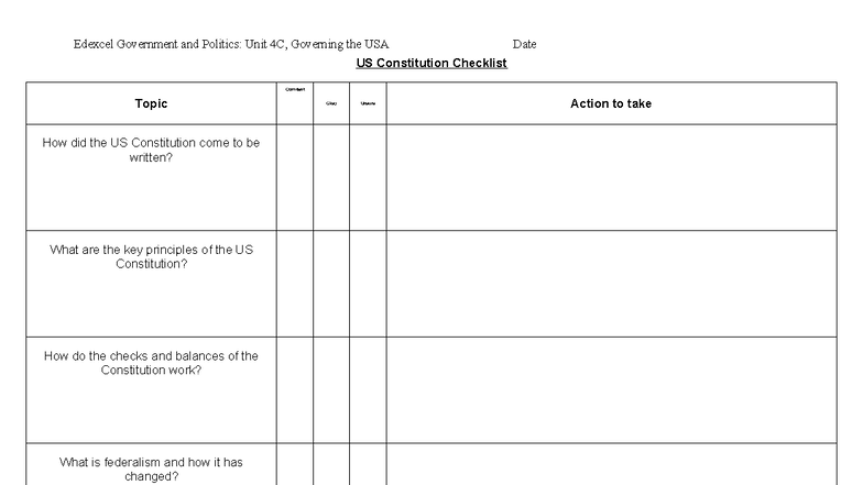 US constitution Checklist - Edexcel Government and Politics: Unit 4C ...