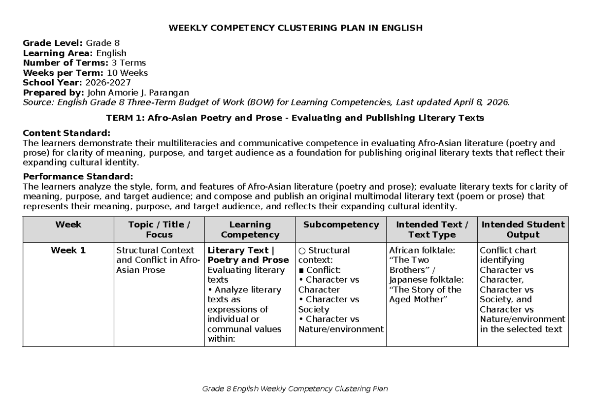 Grade 8 English Weekly Competency Clustering Plan: Terms 1-3 Overview ...